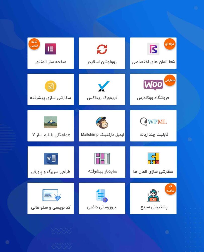 قالب وردپرس برین تک بهترین قالب تکنولوژی قالب شرکتی Braintech تم پرس